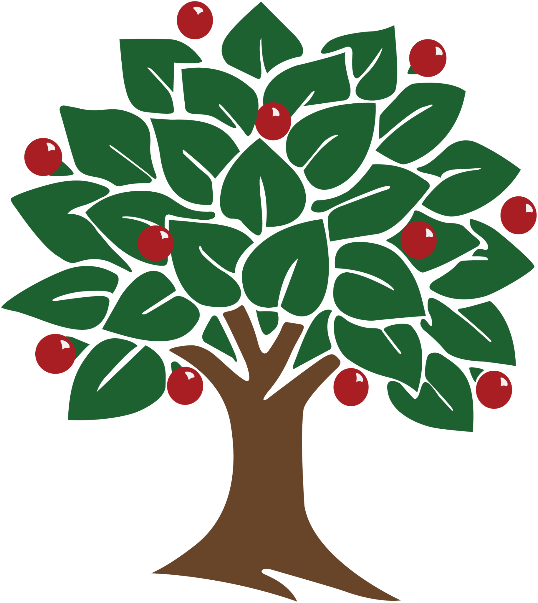 The Relationship Model™ - Governance Matters